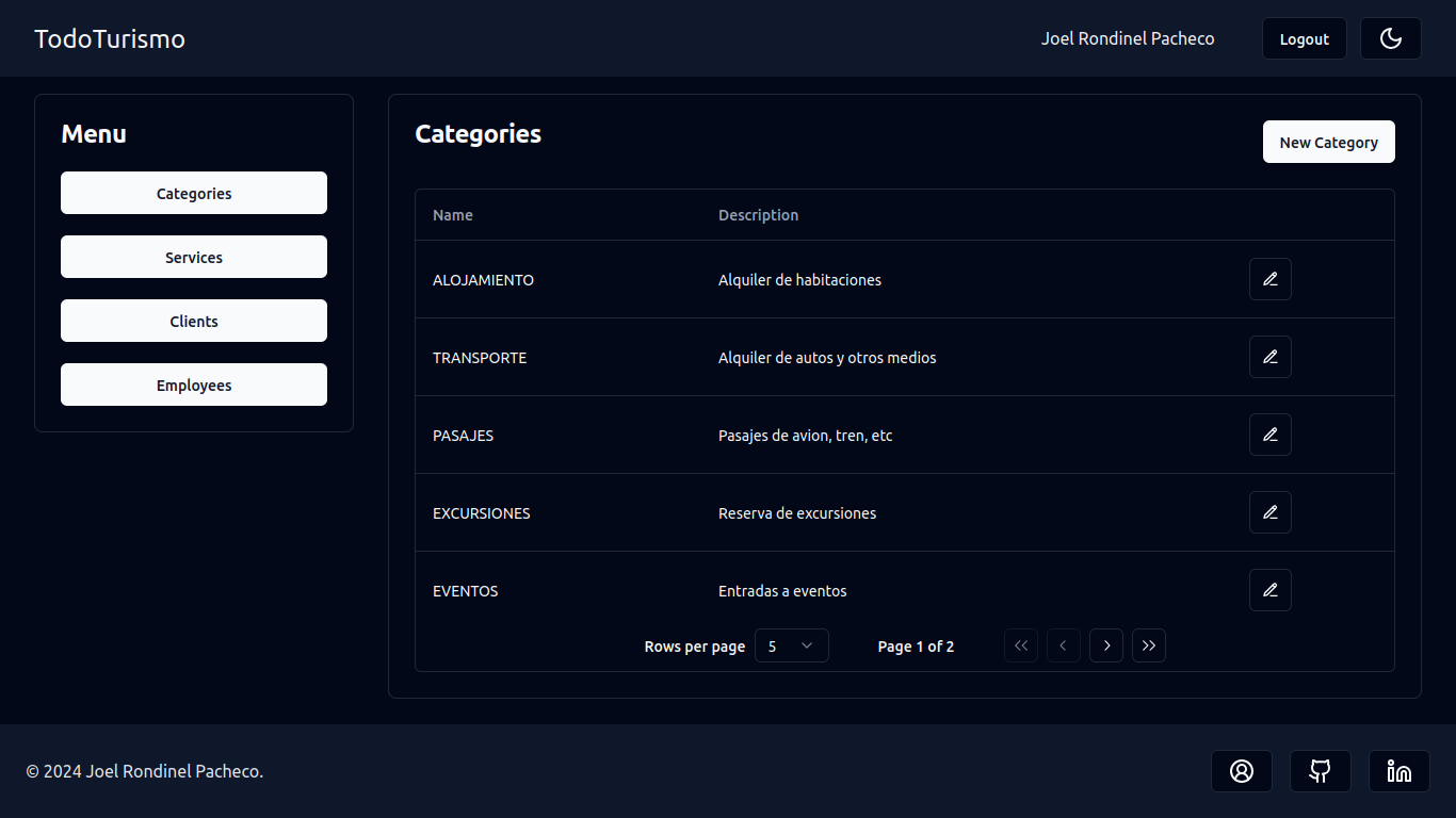 Joel Rondinel Pacheco